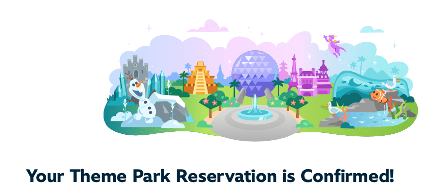 Making Park Reservations at Walt Disney World - What You Need to Know ...