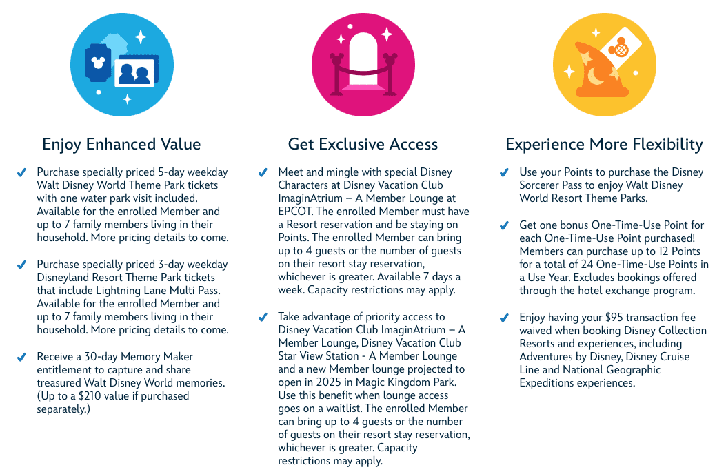NEWS: Disney Vacation Club Offers New "Membership Magic Beyond" Option ...